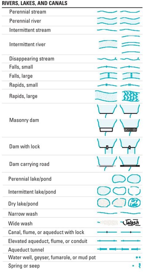 About Hidden Hydrology
