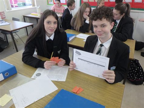 Year 12 Re Gcse Class Fairtrade Game