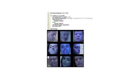 Deep Fake Detection Using Machine Learning Youtube