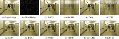 Figure 5 From Low Rank Tensor Completion Based On Self Adaptive