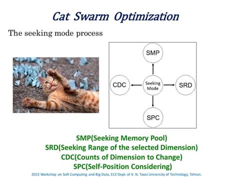 Evolutionary Algorithms Ppt