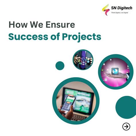 Projectsuccess Sndigitech Strategicplanning Innovationdriven Resultsmatter Clientsuccess