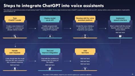 Chatgpt It Powerpoint Presentation Slides Ppt Presentation