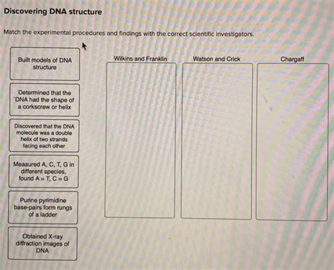 Solved Discovering DNA Structure Match The Experimental Chegg Com