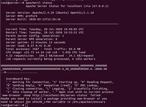 Tag Apache Serverok