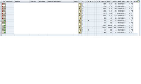 handling of mrp exception message sap community