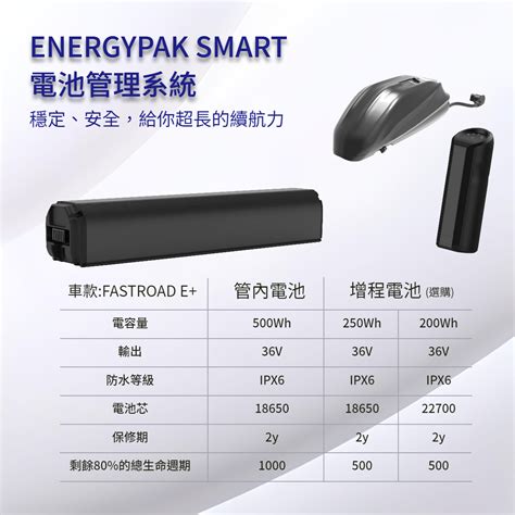 捷安特台南西門店 Tainan