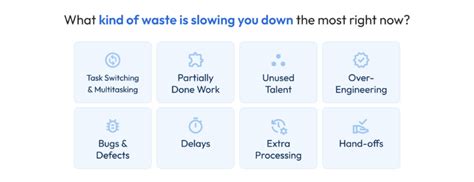 Software Developer Performance Review 6 Feedback Examples