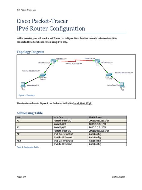 Small Ipv6 Pt Lab Pdf I Pv6 Router Computing