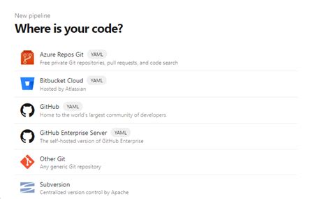 Cicd With Sharepoint Framework Spfx Developer Support