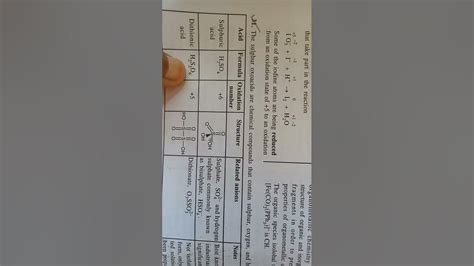 What Is Dithionic Acid And Dithionous Acid Oxidation Number
