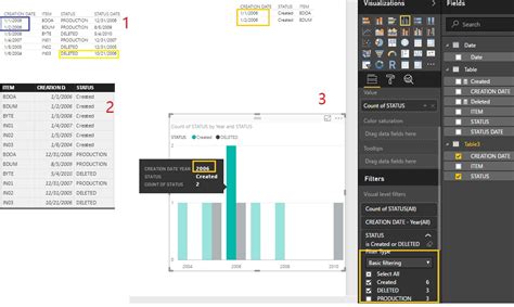 Solved Clustered Column Chart Microsoft Fabric Community
