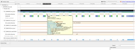 NPP Performance Bottleneck With Multiple Streams Issue 3330 Opencv