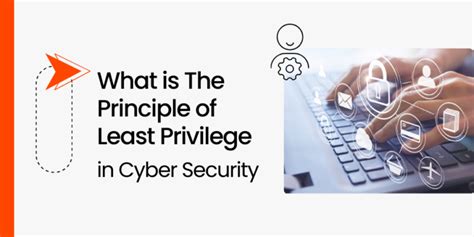 What Is The Principle Of Least Privilege In Cyber Security Institute Of Data