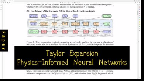 stochastic taylor derivative estimator efficient amortization for