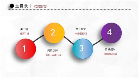 Ppt หางานการแข่งขันสไตล์แฟชั่น เทมเพลต Powerpoint ดาวน์โหลด Template ดาวน์โหลดเทมเพลต Ppt