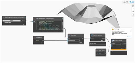 Offset Topography Revit Dynamo Offset Topography Revit Dynamo