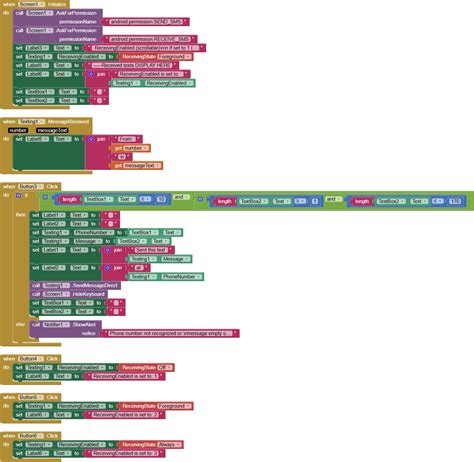Receiving And Sending A Simple Sms Mit App Inventor Help Mit App Inventor Community