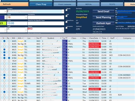 An Access Database Created To Your Specifications Upwork