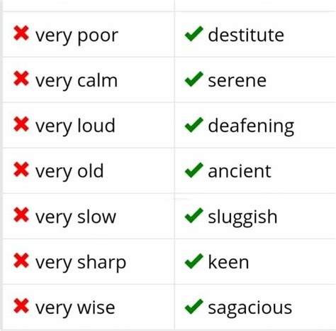 Year 8 Maths Exam Questions And Answers Mathematics Examination