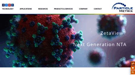 Particle Metrixde Particle Metrix See What You Particle Metrix