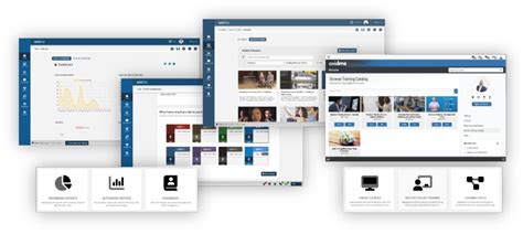 Axis Lms Free Trial Austin Dunleavy