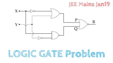 Logic Gates Questions Jee Mains At John Mcmahon Blog