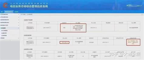 增值电信许可证怎么年检 知乎