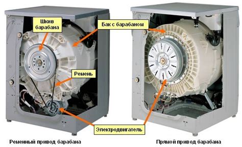 Как разобрать стиральную машину LG своими руками без последствий