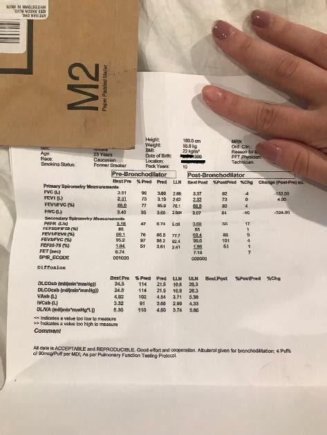 Could This Be Asthma Pft Results Asthma Community