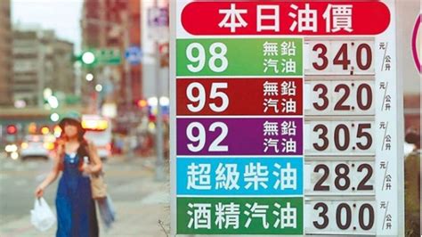「油電價亞洲最低」撐不住了？中油提報修正 未來漲幅將擴大 東森最即時最快速新聞