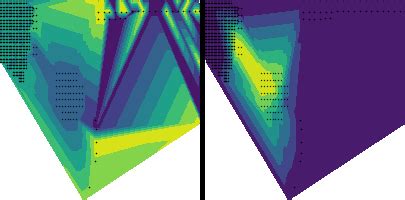 Python How Do I Plot A Column Vector As A Contour With Non Uniform Grid Points That Are Also
