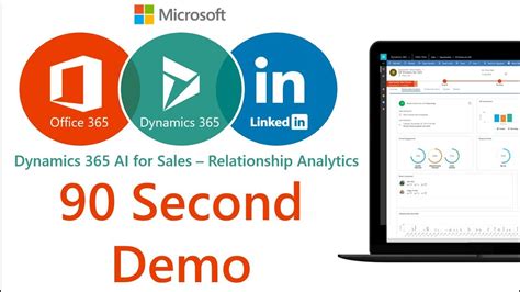 Microsoft Dynamics 365 Ai For Sales Relationship Analytics Demo 90 Seconds Youtube