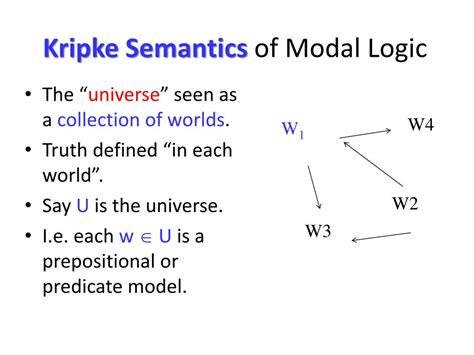 ppt modal logic and its applications explained using puzzles and