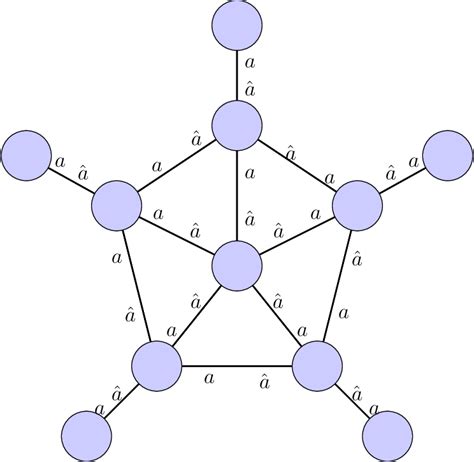 Figure 1 From Optimal Tilings Of Bipartite Graphs Using Self Assembling Dna Semantic Scholar