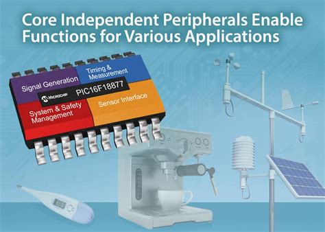 Периферийные блоки восьмиразрядных микроконтроллеров microchip