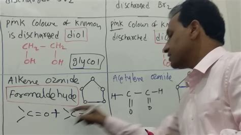 DISTINGUISH BETWEEN ALKANE ALKENE ALKYNE YouTube