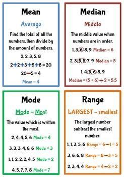Mean Median Mode And Range Posters Artofit