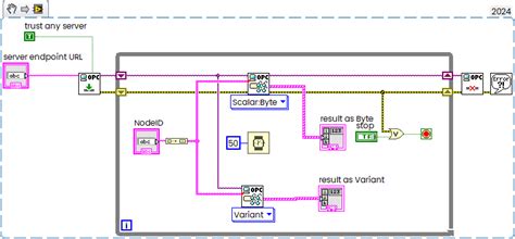 Solved Opc Ua Server On Codesys Opc Ua Client On Labview Ni Community