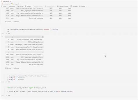 Muhammad Ahmed Rafique On Linkedin Oasisinfobyte Oasisinfobyteinternship