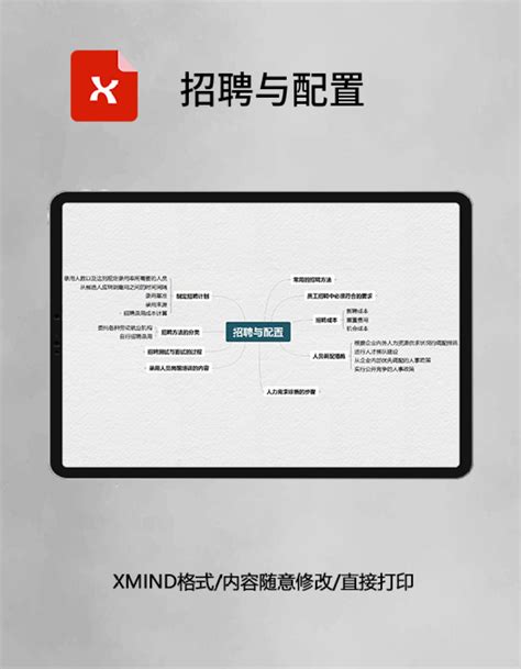 招聘与配置思维导图XMind模板 Word模板 OVO图库