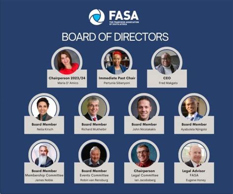 Stem Software Posted On Linkedin