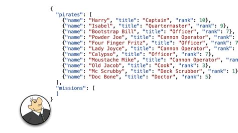 Object Oriented Pirates Coding Adventure In Python
