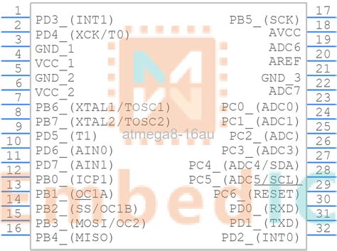 atmega8 16au microchip 8bit mcu embedic