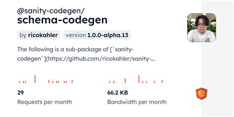 Sanity Codegenschema Codegen Cdn By Jsdelivr A Cdn For Npm And Github