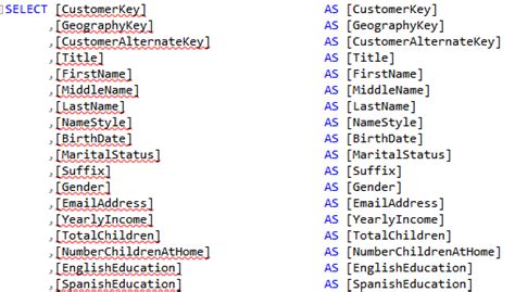 Implementing User Friendly Names In Tabular Prologika