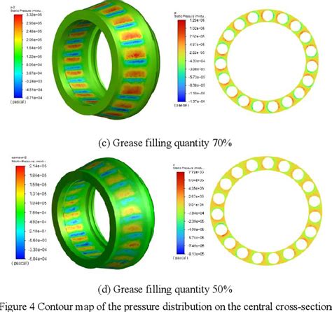 Figure 4 From Research On The Lubricating Grease Distribution Patterns