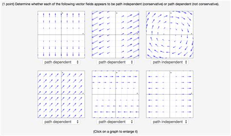 Solved Determine Whether Each Of The Following Vector Fields