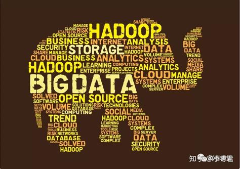 深入浅出大数据：到底什么是hadoop？ 知乎