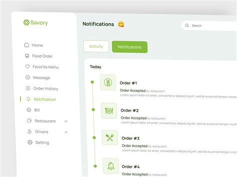 Notification Page Dashboard Design By Aminur Rahman On Dribbble
